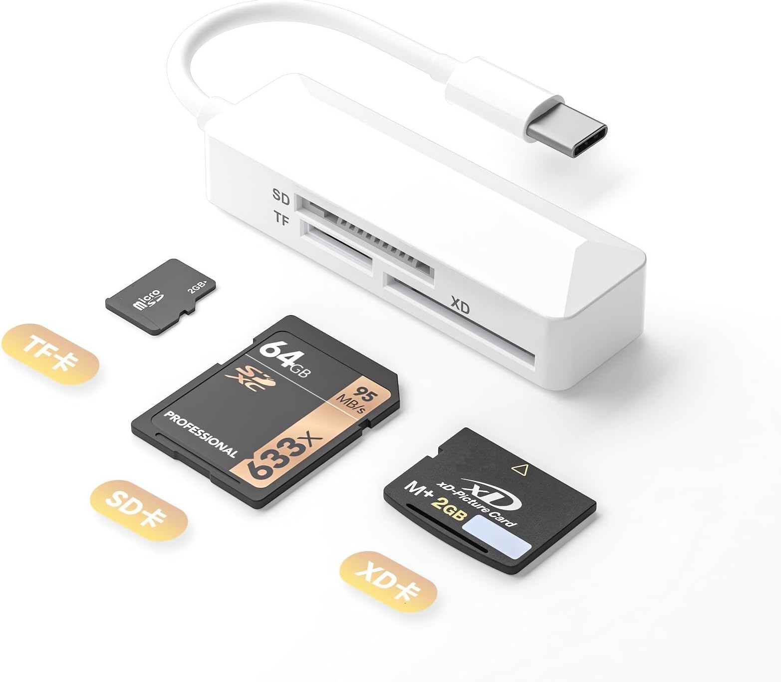 Amazon.com: Micro SD Card Reader for iPhone 16,[MFi Certified] USB Type ...