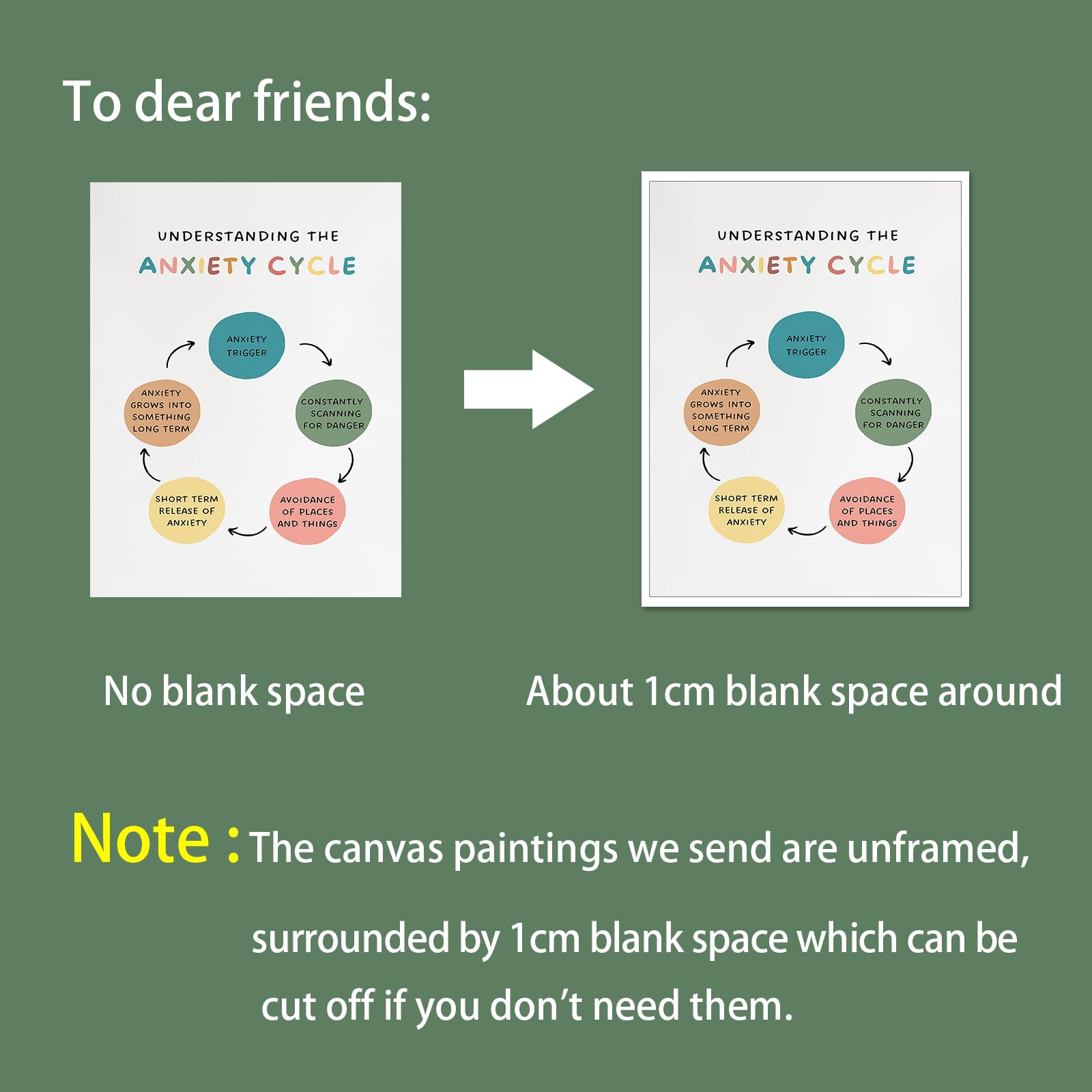 Snapklik.com : Mental Health Poster Growth Mindset Posters Positive ...
