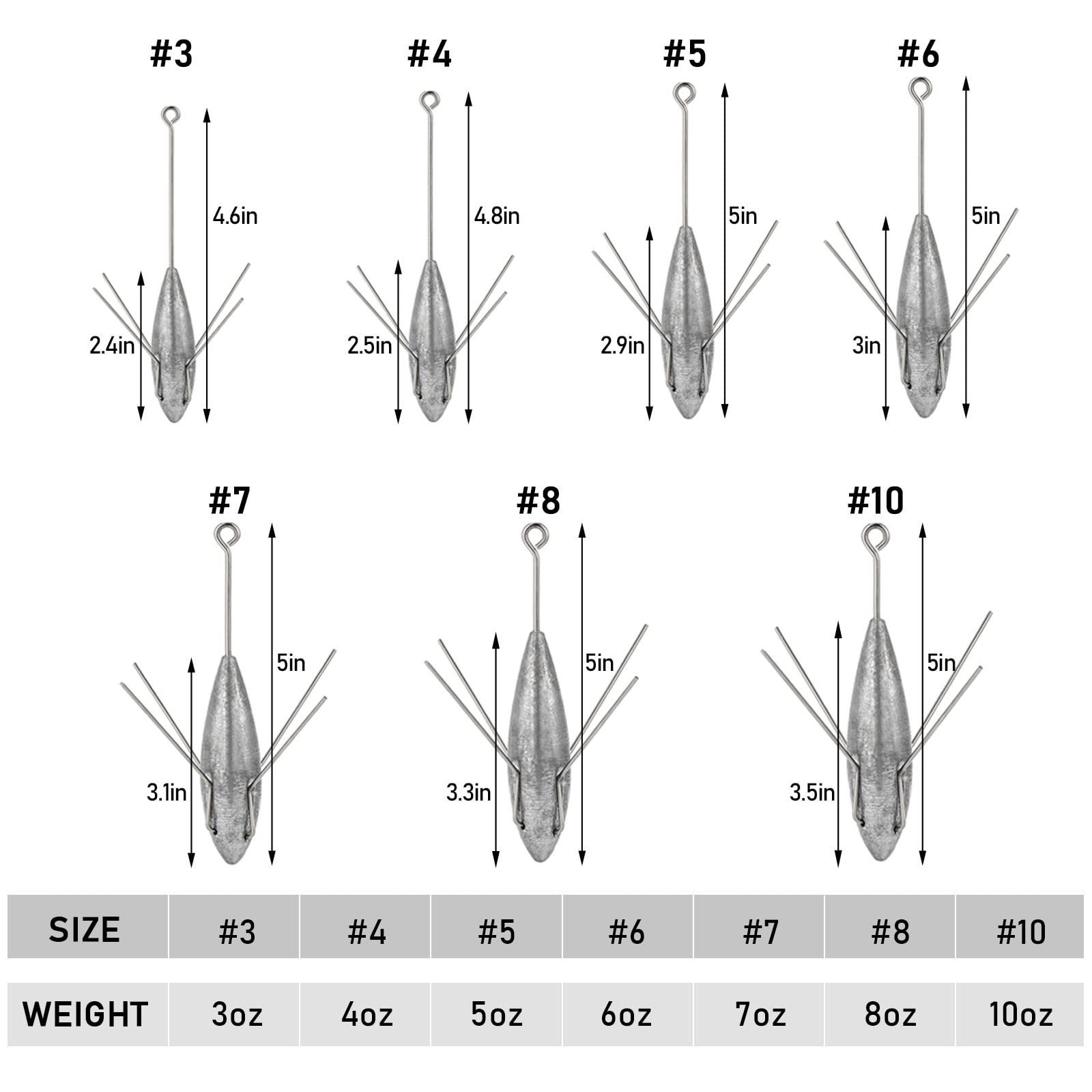 Snapklik.com : 5-Pack Sputnik Sinkers Surf Fishing Weights Spider ...