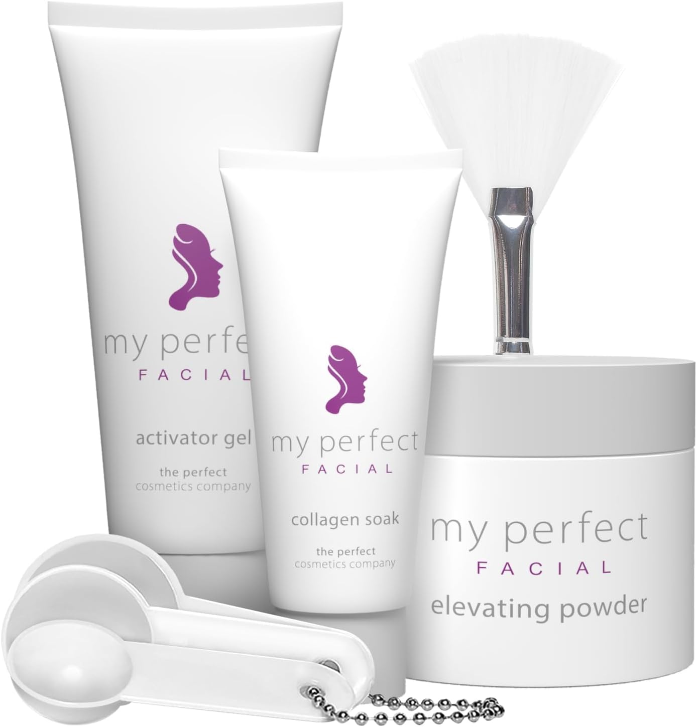 My Perfect Facial – The Perfect Cosmetics Company - Professional Anti ...