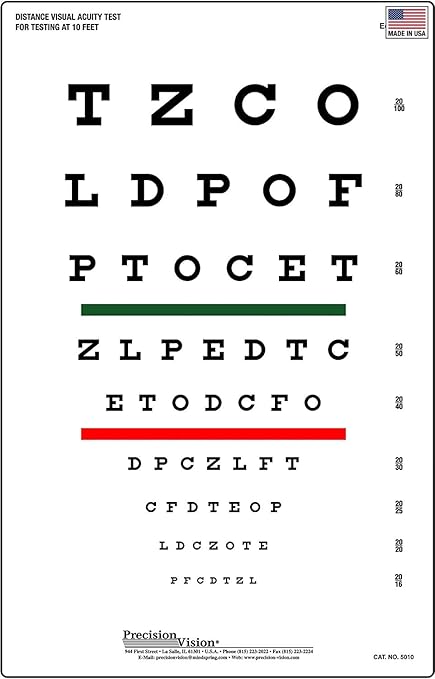 Snellen Eye Chart Red And Green Bar Visual Acuity Test Amazon ca 