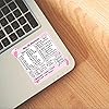 Amazon.com: Mac Shortcut Sticker - Mac OS Shortcuts Sticker (M1+Intel ...