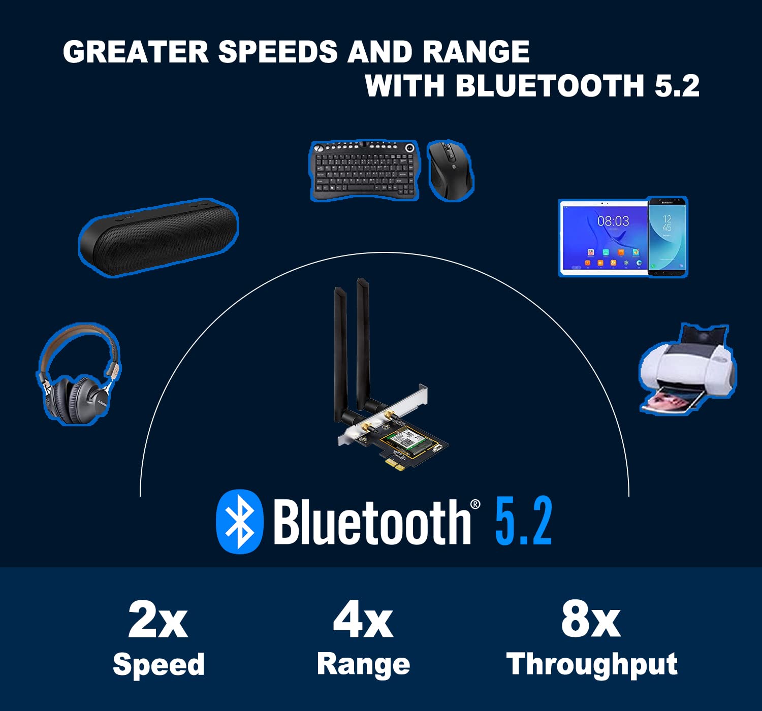 OKN WiFi 6E AX5400 PCIe WiFi Card For PC Bluetooth 5 2 Built in AX210 okn-wifi-6e-ax5400-pcie-wifi-card-for-pc-bluetooth-5-2-built-in-ax210