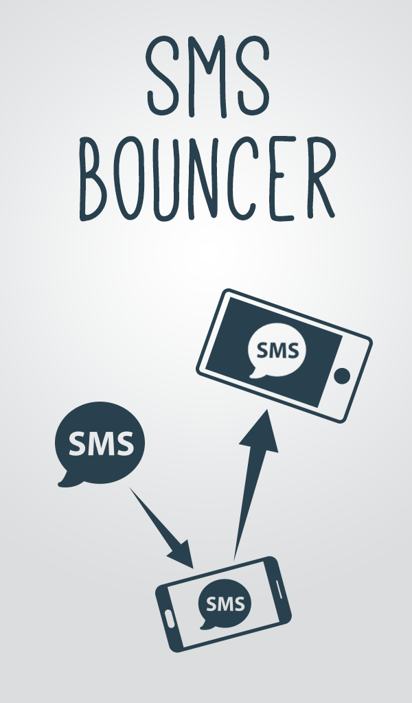 Auto SMS Forwarder - App on Amazon Appstore