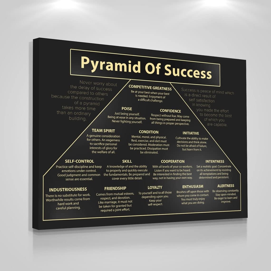 Amazon.com: DOLUDO Canvas Print Pyramid Of Success Poster Painting ...