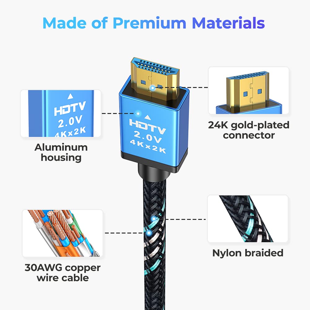 Snapklik.com : ELECTCOM PRO 4K High Speed HDMI Cable, Aluminum Shell ...
