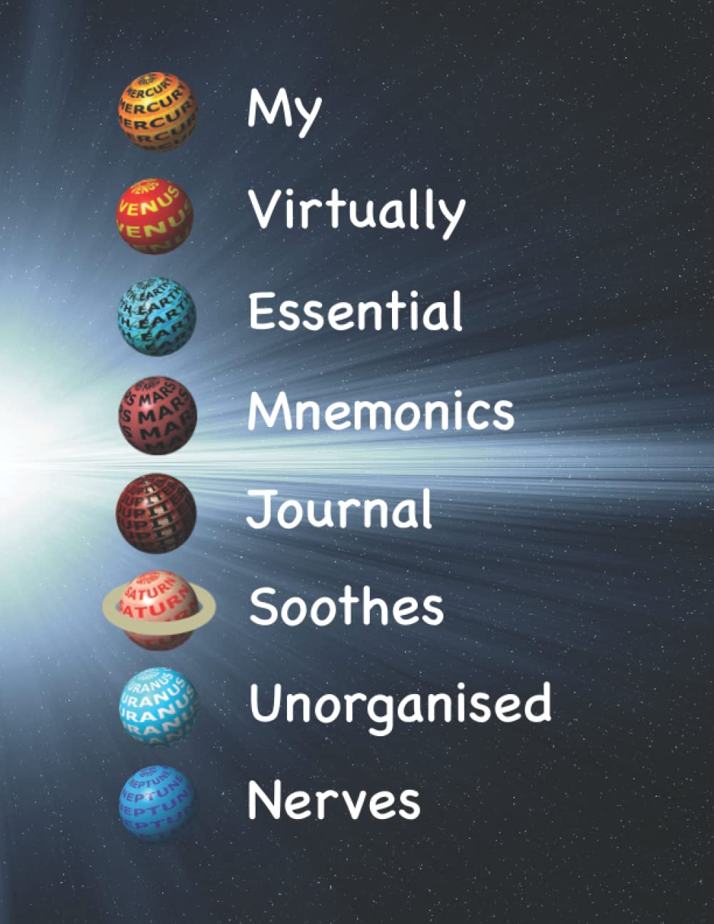 Mnemonics For The Planets Of Solar System
