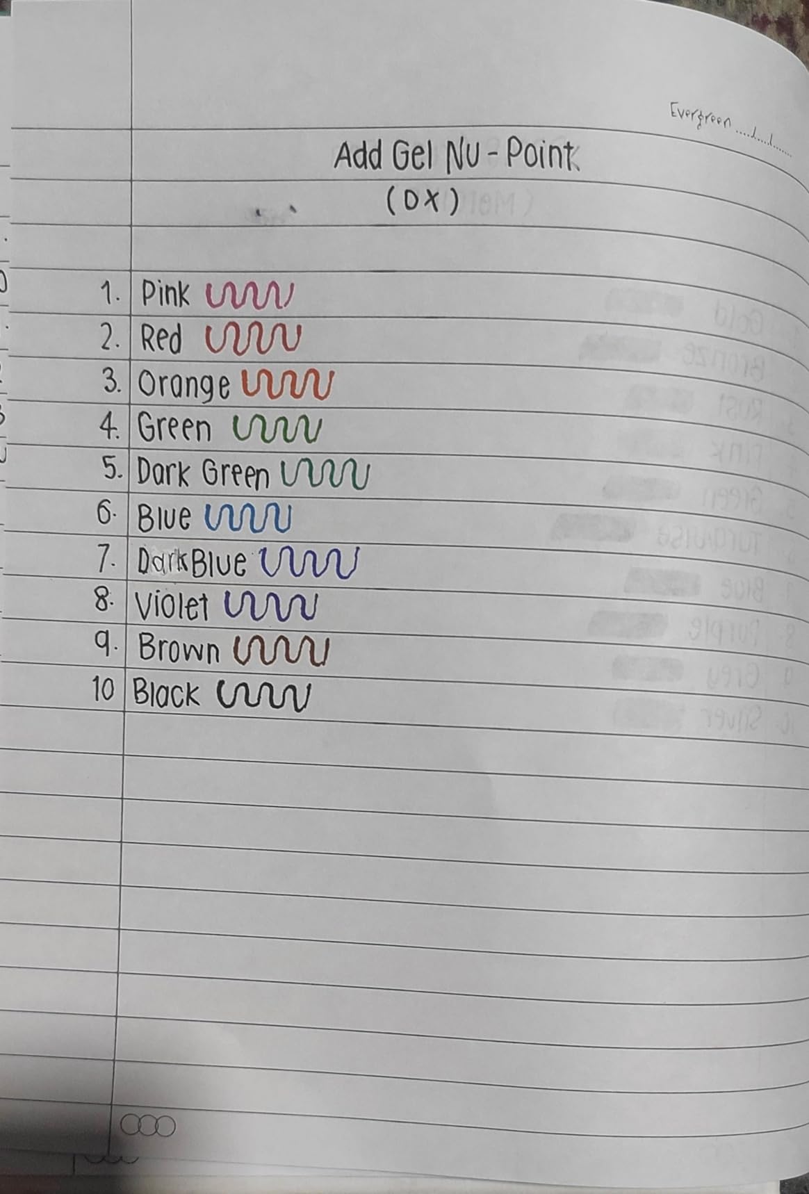 ADD Gel Nu-Point Dx Colourful Writting Ultra Soft Nibs from Japan Pack ...