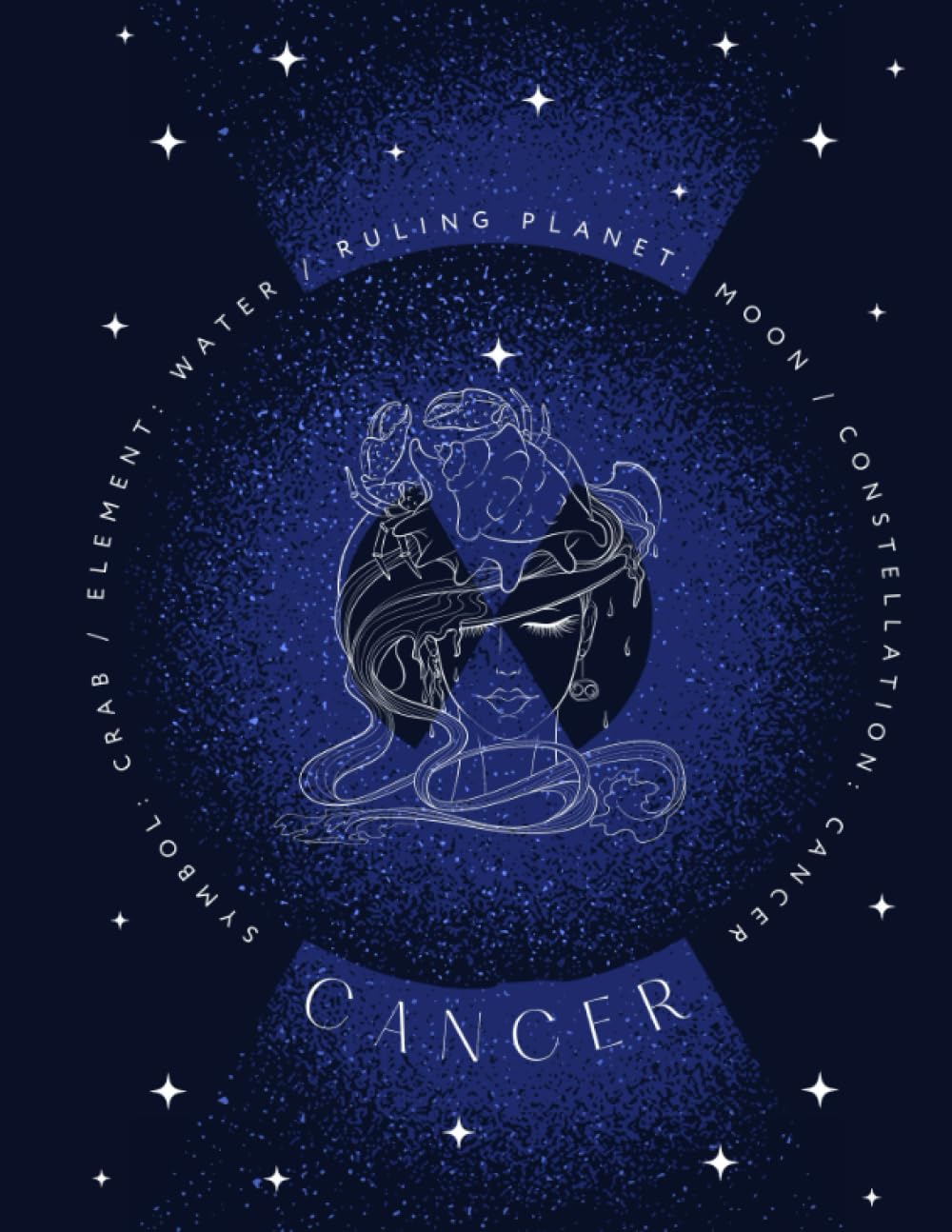 Goddess of cancer zodiac 60 photos - Astrologytoyou.com