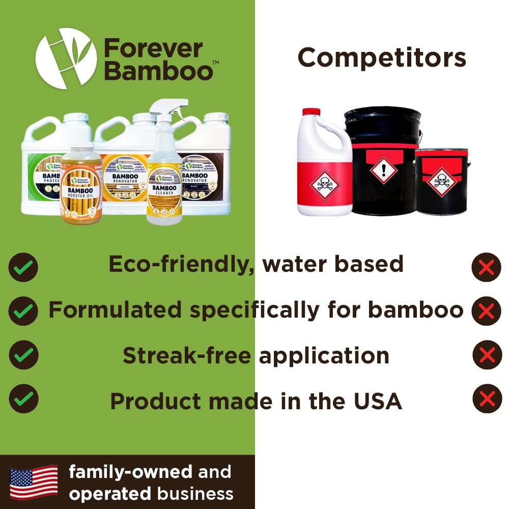Snapklik.com : FOREVER BAMBOO Bamboo Booster Oil Finish Seal Exclusive ...