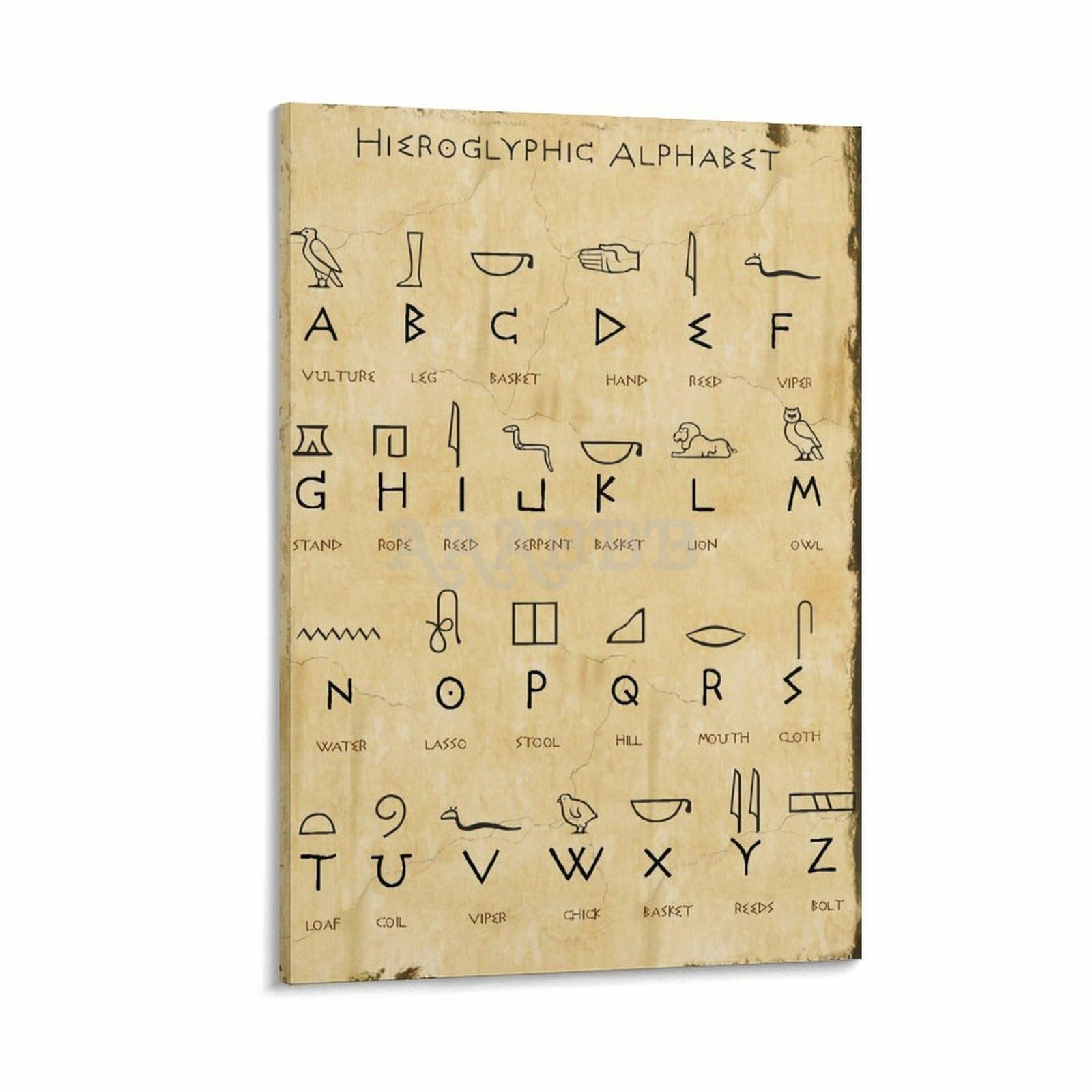 Alfabeto Hieroglifico Egipcio Az Ancient Egyptian Alphabet