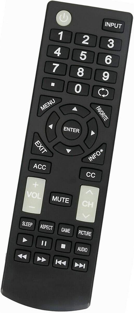Amazon.com: NS-RC02A-12 Replace Remote fit for Insignia TV NS-55L780A12 ...