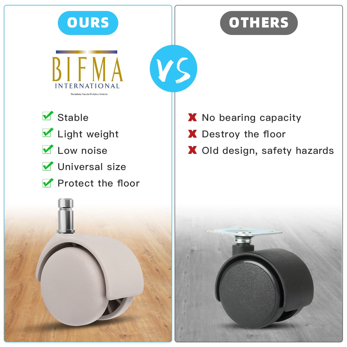 Snapklik.com : Office Chair Casters, 2" Heavy Duty Caster Wheels Set Of ...