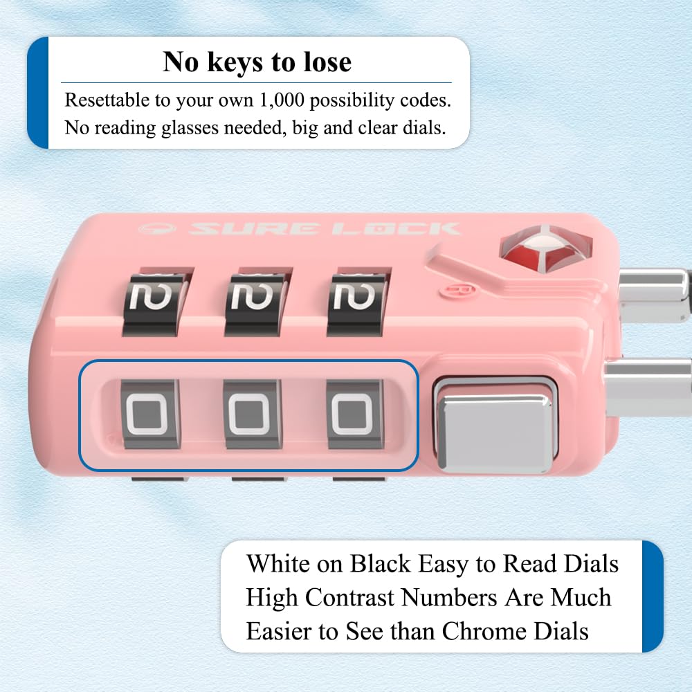 Snapklik.com : SURE LOCK TSA Compatible Travel Luggage Locks ...