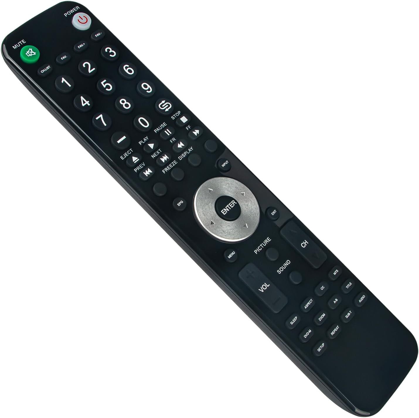Amazon.com: RE20QP80 New Replacement Remote Control fit for RCA LCD TV ...