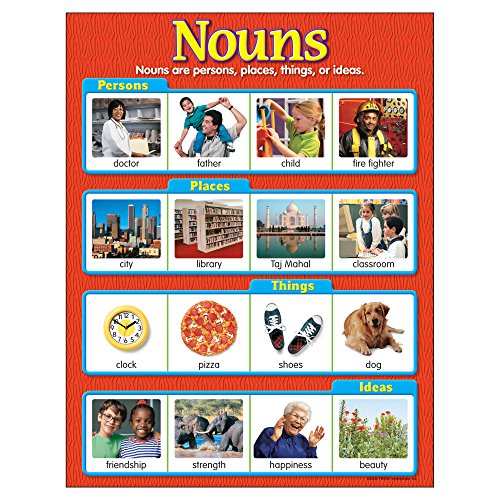 Nouns Learning Chart - Want It All