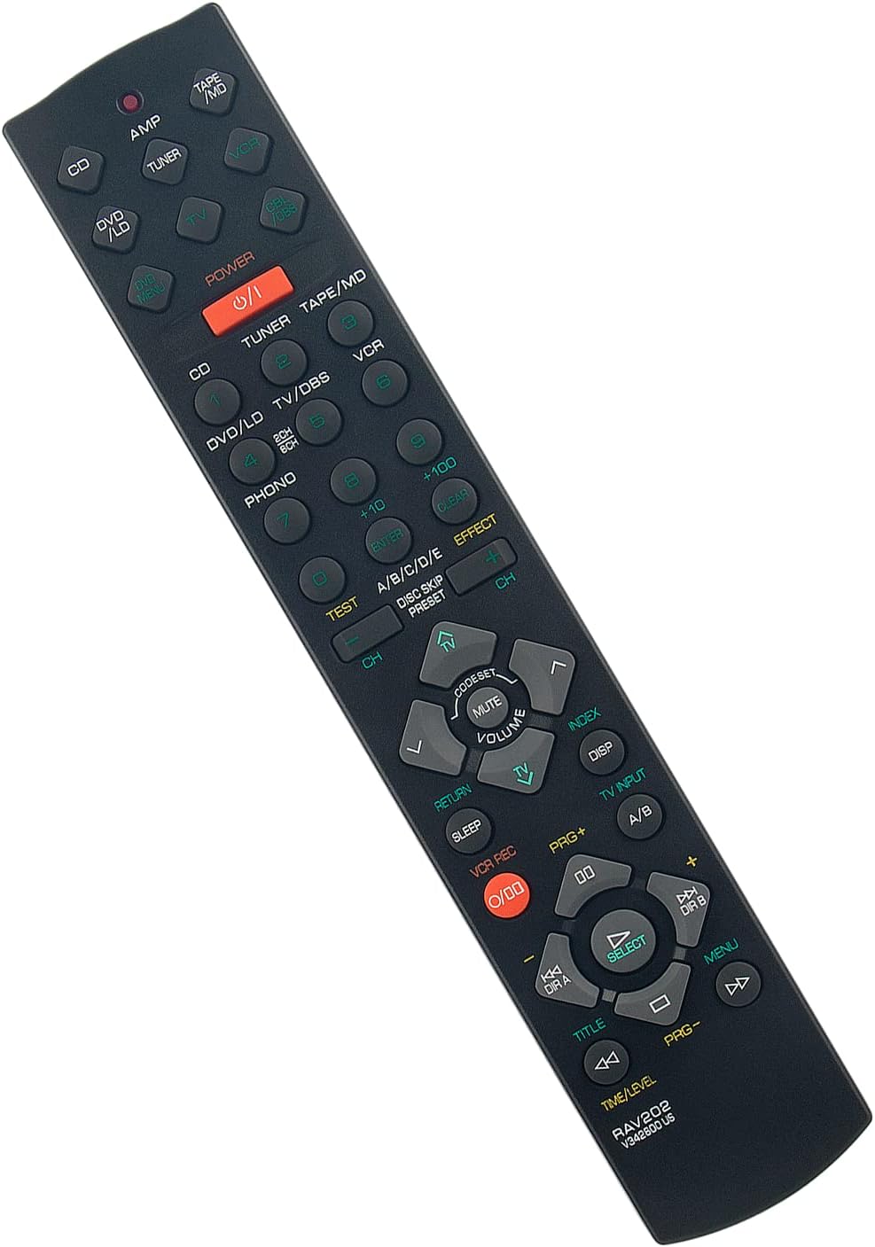 Amazon.com: RAV202-V342600US Replaced Remote Control - ALLIMITY - fit for Yamaha AV Receiver ...