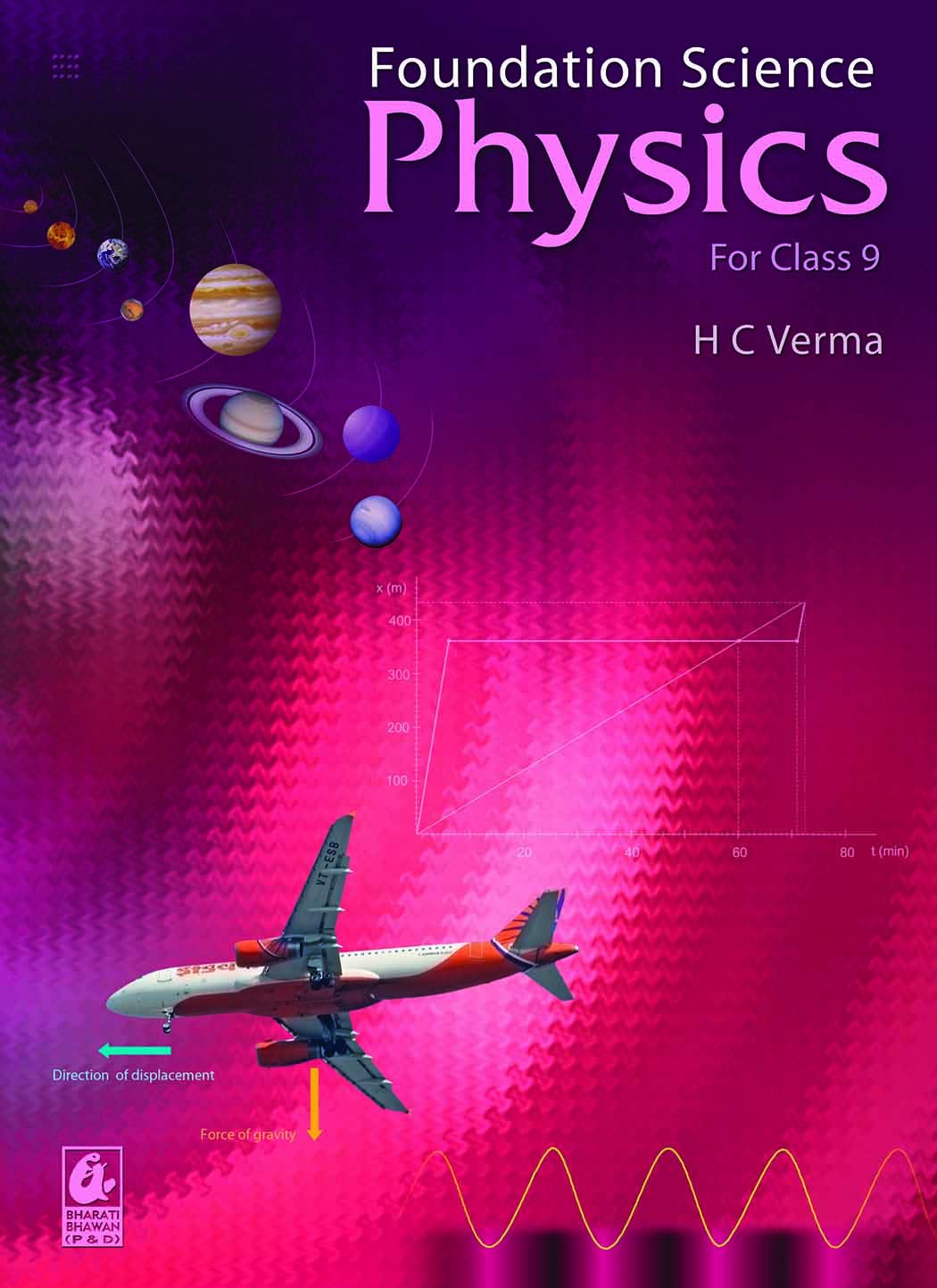 Foundation Science-Physics for Class 9 eBook : Verma, H C: Amazon.in ...