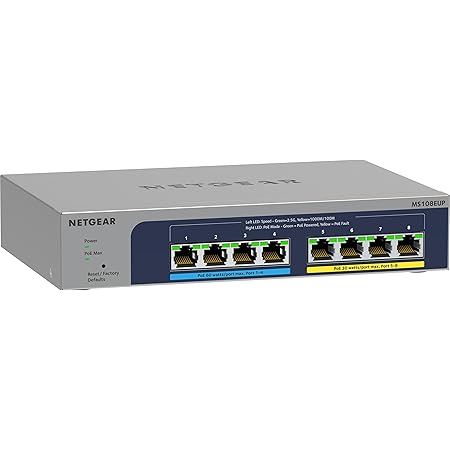 Amazon.com: NETGEAR 10-Port Gigabit/10G Ethernet Plus Switch (GS110EMX ...