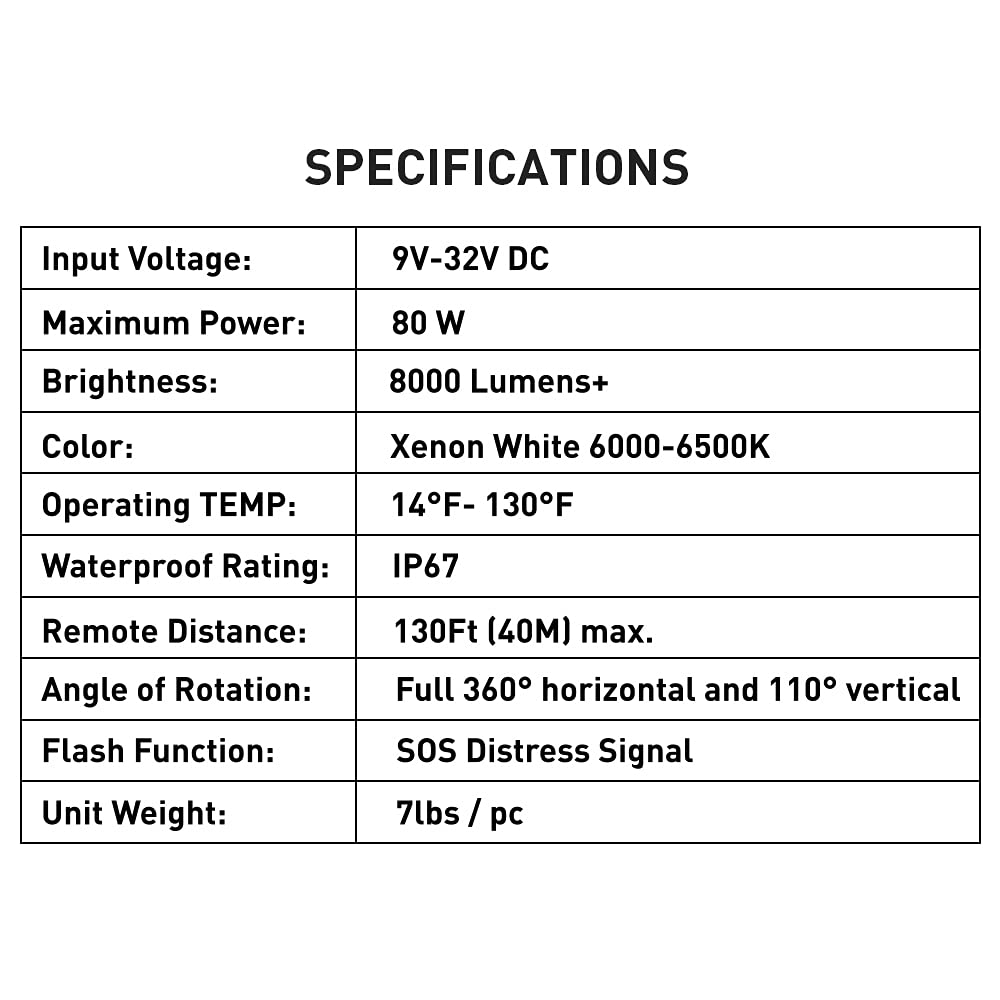 Snapklik.com : EXZEIT 80W Led Searchlight For Boat Marine, 8000Lumens ...