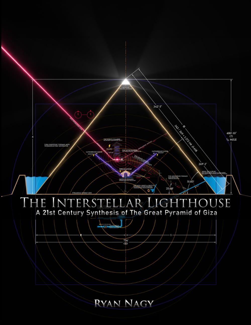 The Interstellar Lighthouse: A 21st Century Synthesis of the Great ...