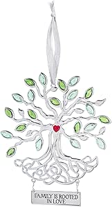 Amazon.com: Ganz Family Tree Ornament (ACRY-512) : Home & Kitchen