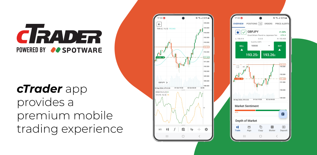 cTrader - App on Amazon Appstore