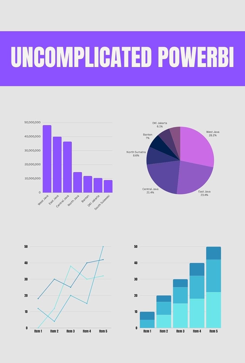 Uncomplicated Power BI: Basic Power BI Guide for Beginners eBook : R., Raphael: Amazon.in ...