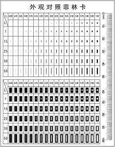 Amazon.co.jp: Laboratory Microscope Equipment QC Inspection Reference ...