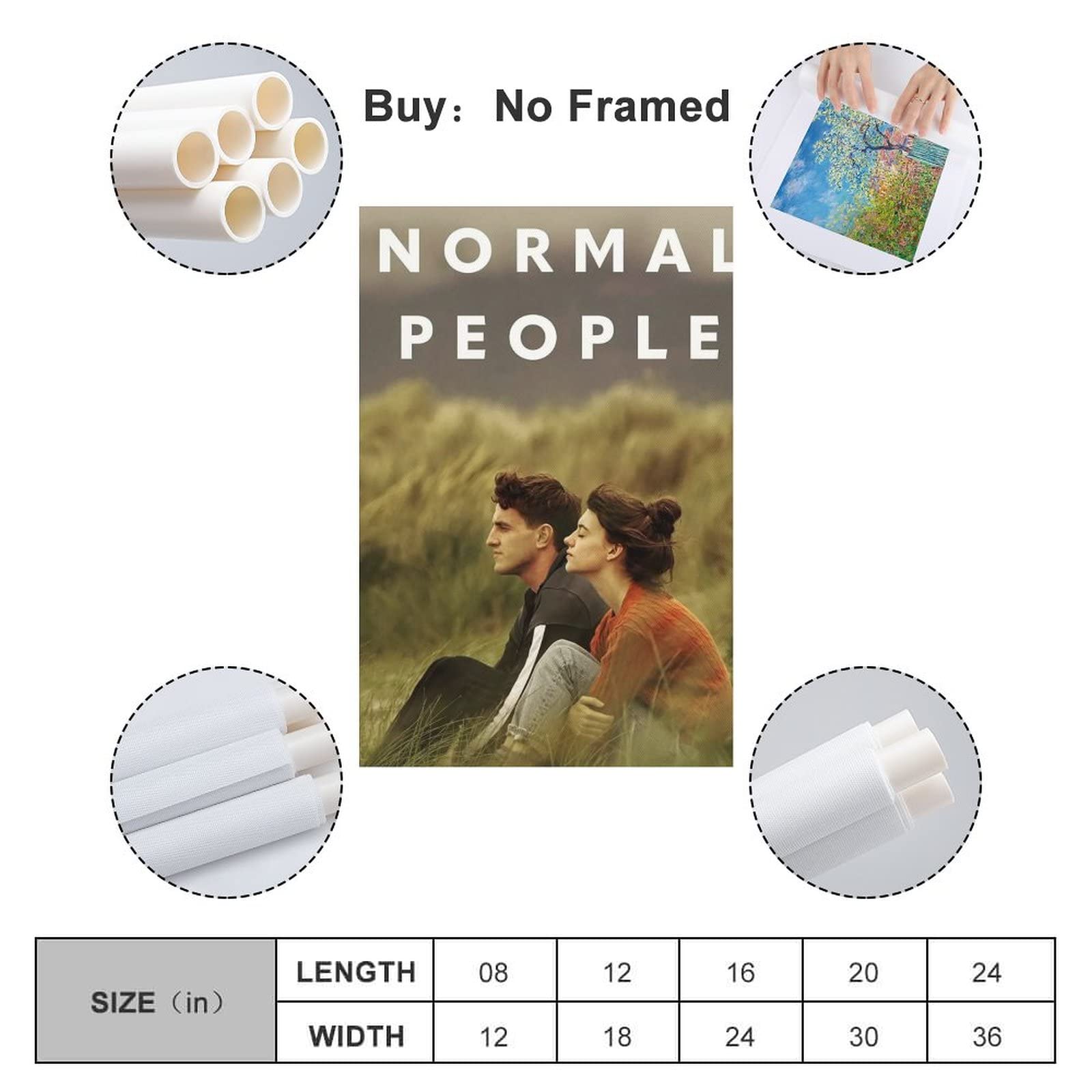 What Is The Normal Size Of A Poster