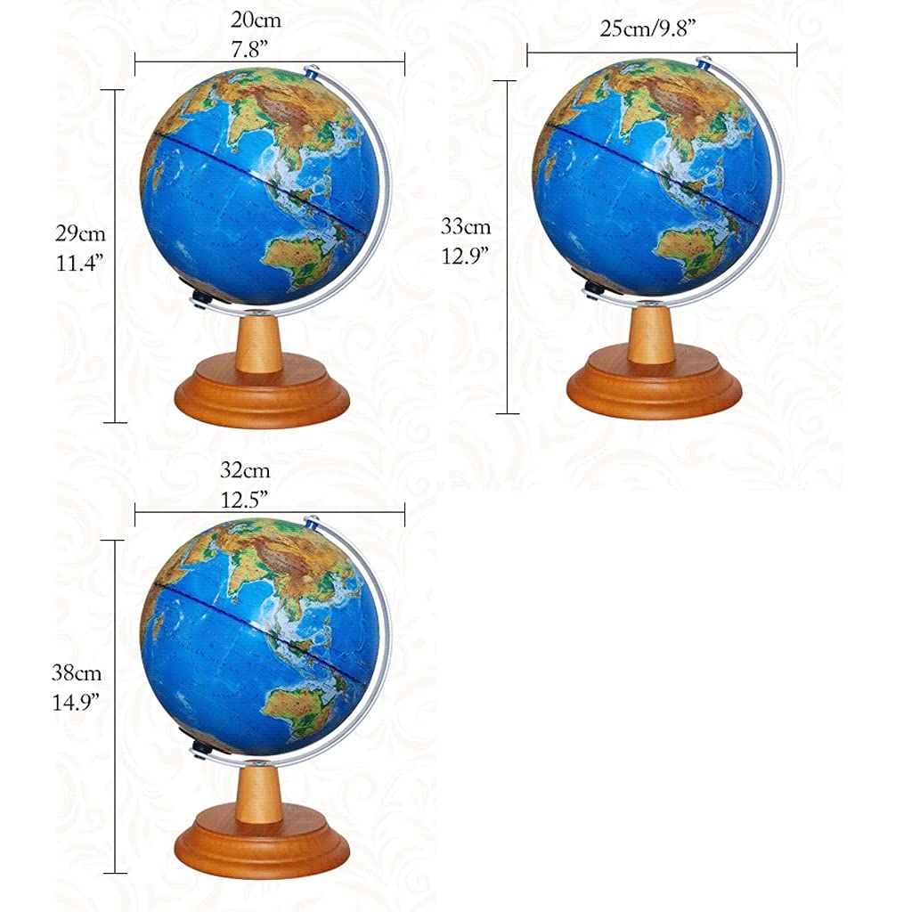Label The Parts Of The Earth 4 Layers Of The Earth Made Easy