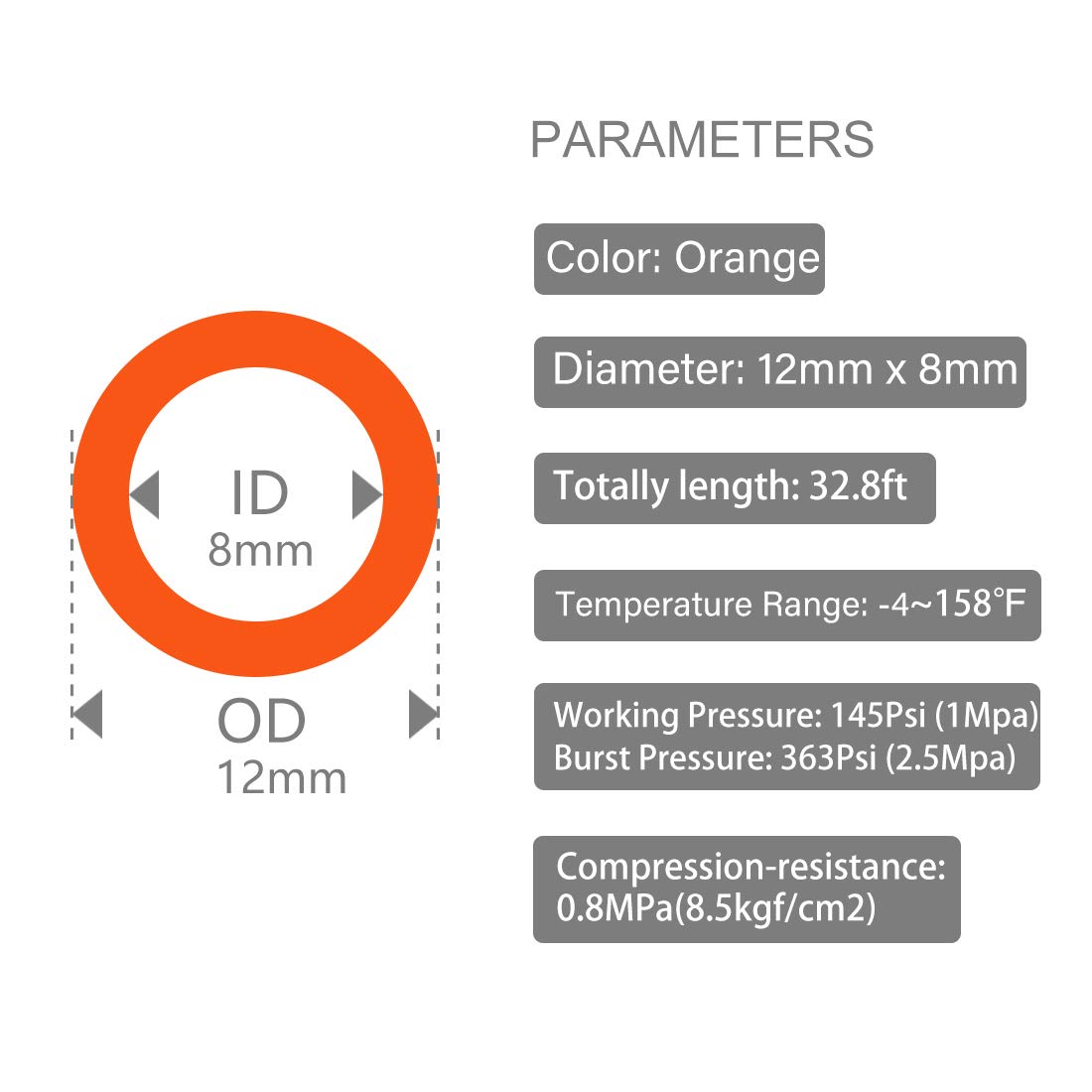 Snapklik.com : Quickun Pneumatic Tubing 12mm X 8mm PU Polyurethane Tube ...