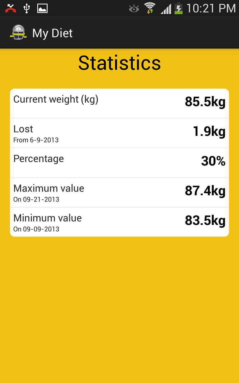 My Diet - App on Amazon Appstore