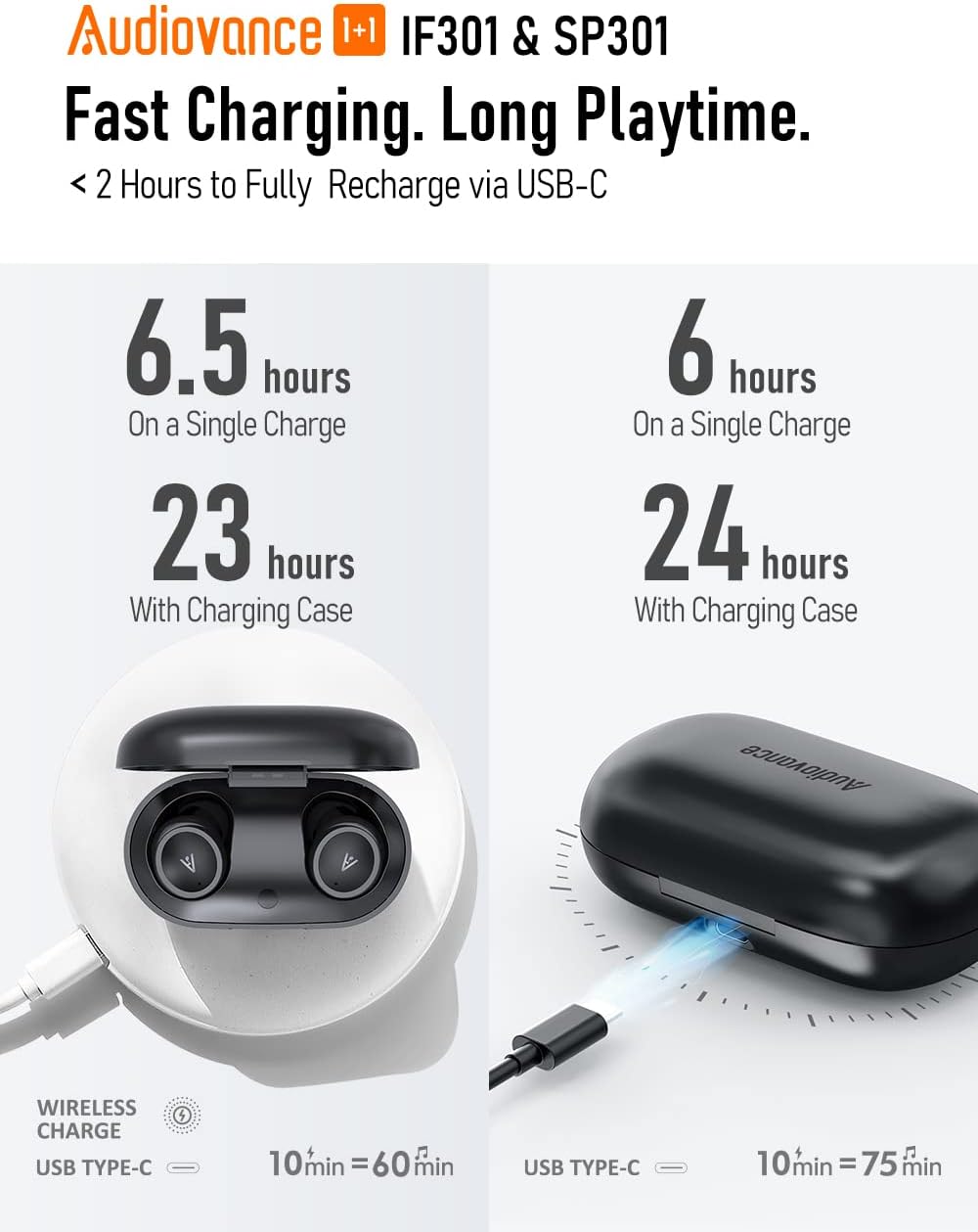 Audiovance Wireless Earbuds User Manual: Infinit 301 & Speed 301