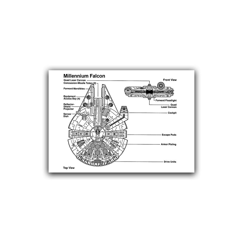 Millennium Falcon Blueprint Poster