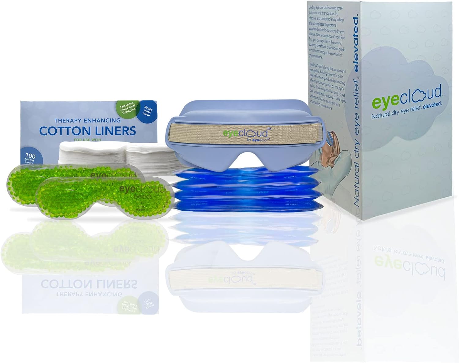 Eye Eco Eyecloud Kit - Blue - Moist Heat & Cold Therapy Home Eye Mask ...