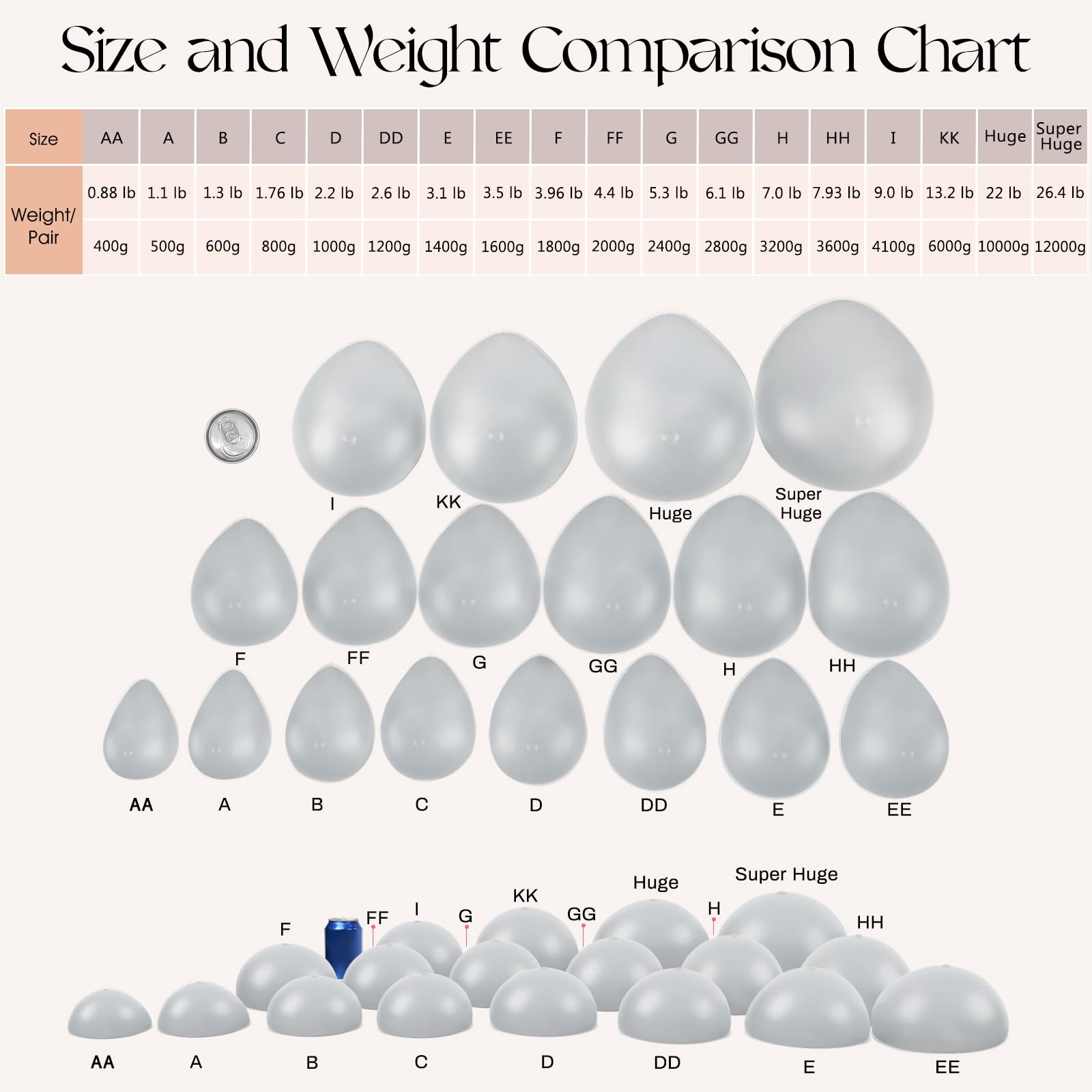 Snapklik.com : Vollence B Cup 600g Silicone Breast Forms For Mastectomy ...