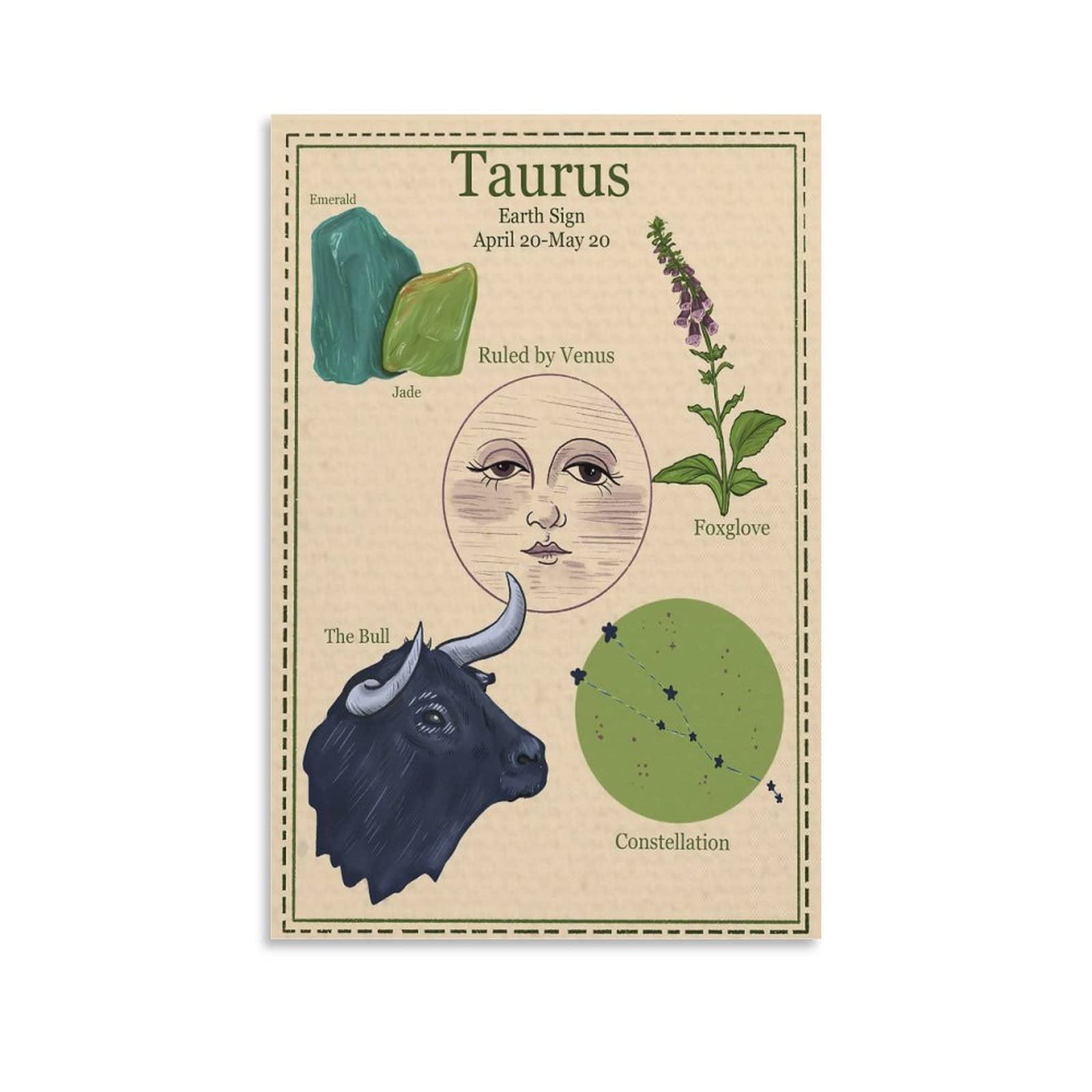 Taurus Astrology Art