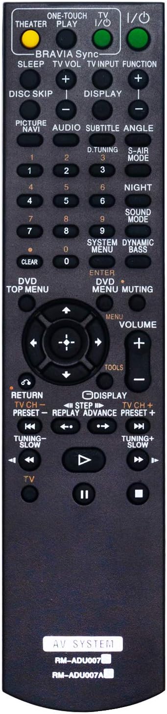 Amazon.com: INTECHING RM-ADU007 Remote Control for Sony DAV-HDX255 ...