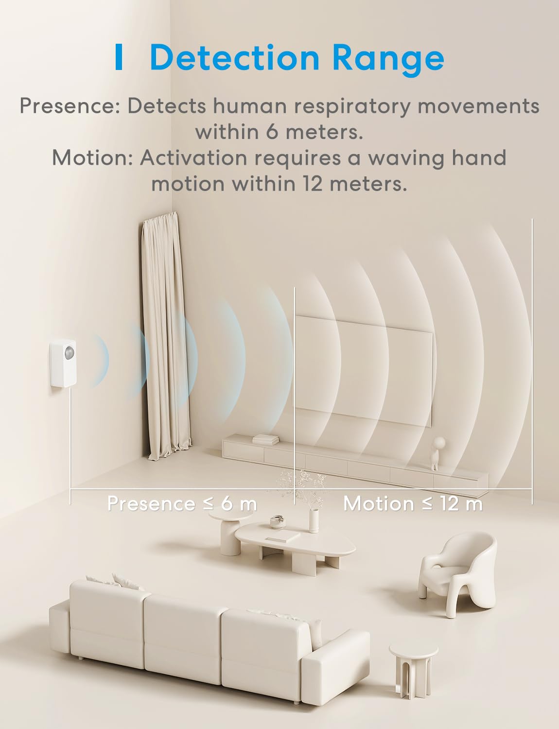 Snapklik.com : Meross Matter Human Presence Sensor, 3-in-1 PIR & Light ...