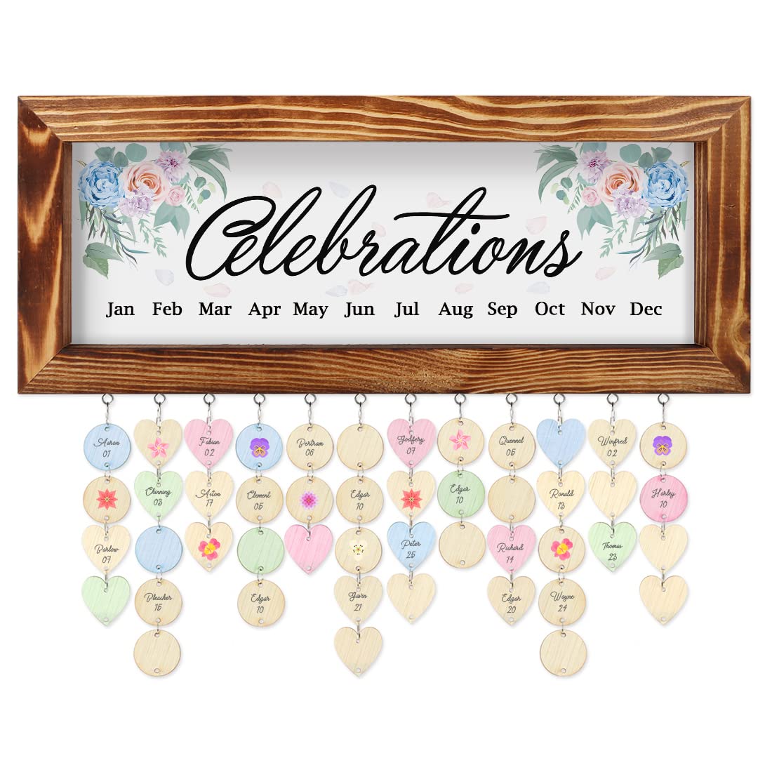 Monthly Birthday Signs