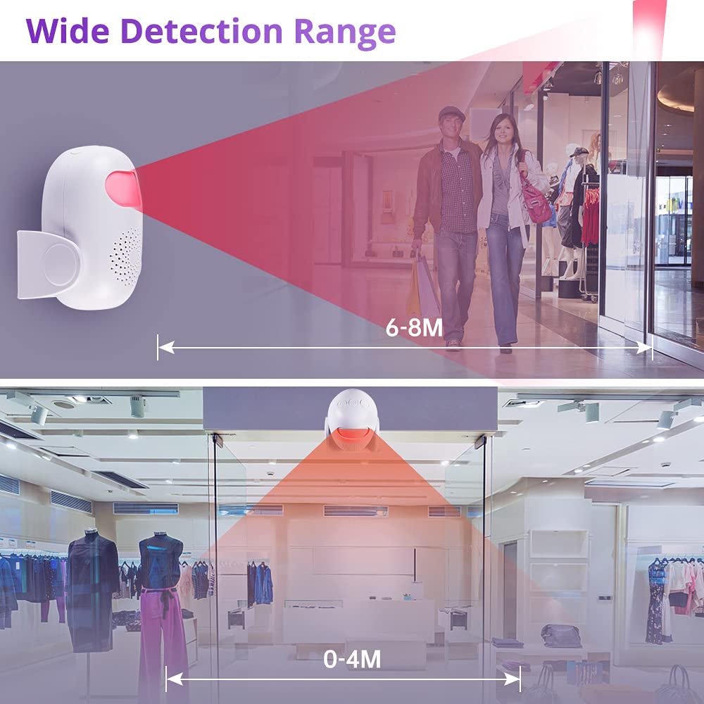 Security Alarm Motion Detector Wi Fi PIR Motion Detector Alarm Smart
