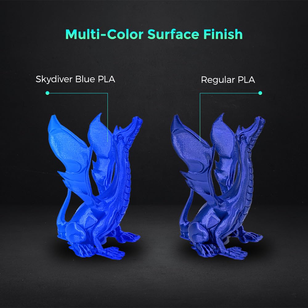 Snapklik.com : FLASHFORGE 3D Printer Filament Chameleon PLA Color Shift ...