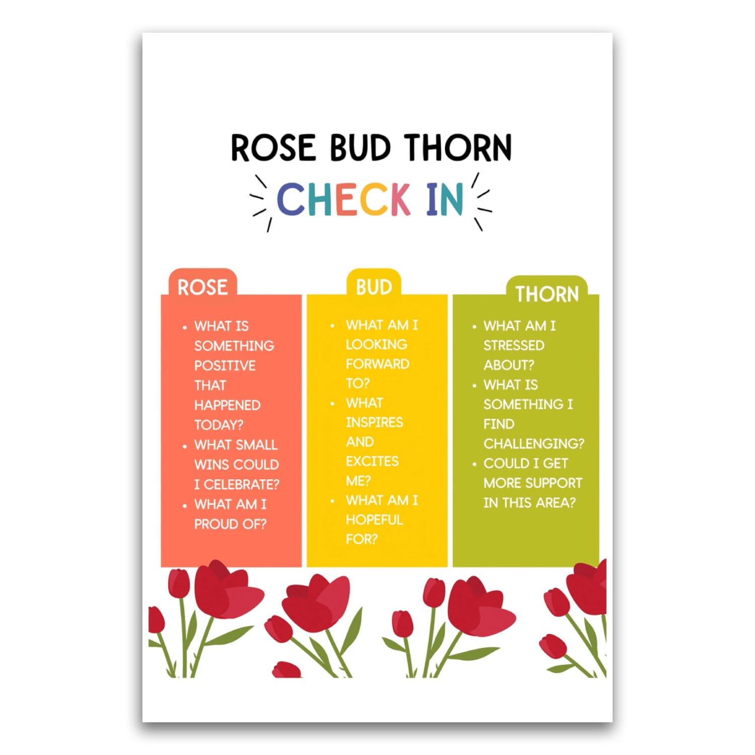 Amazon.com: Rose Bud Thorn Check In Poster - Classroom Poster For ...