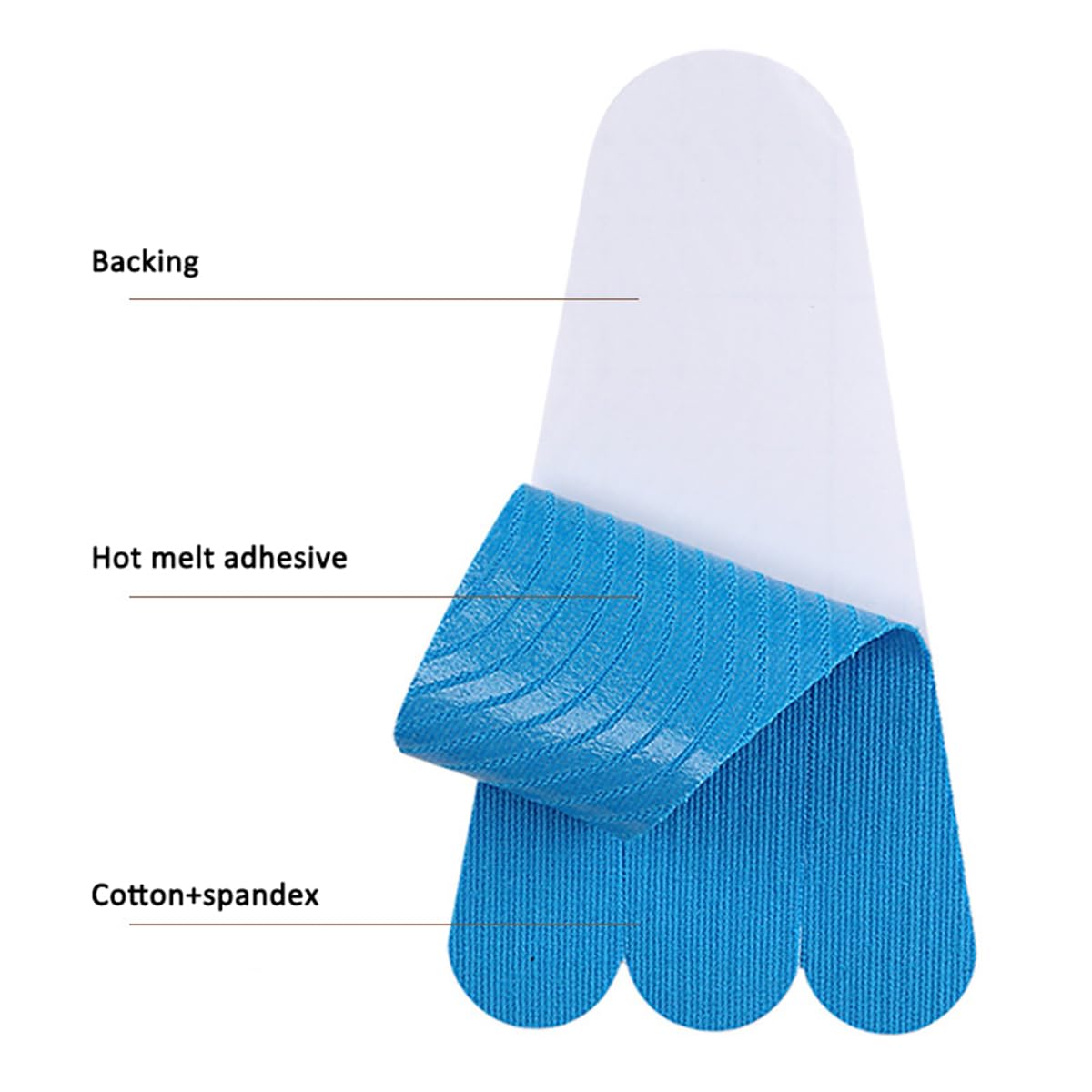 Snapklik.com : Precut Kinesiology Tape, Waterproof Breathable Foot ...