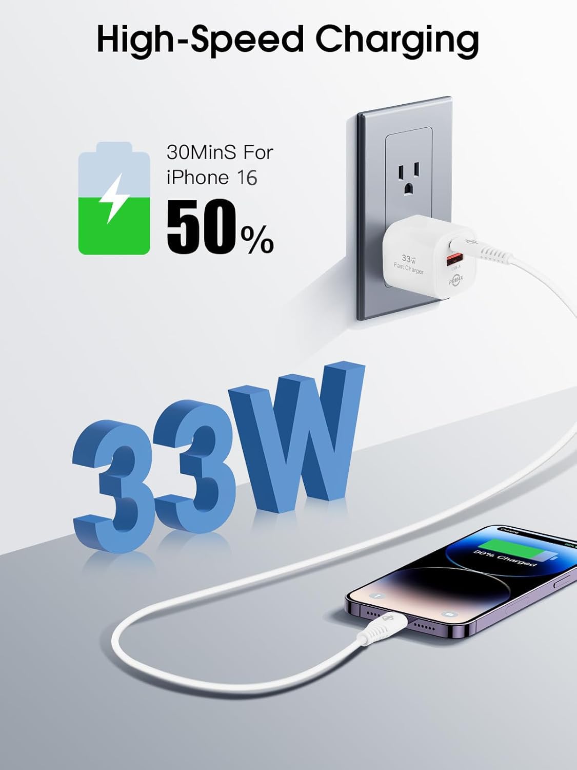 Snapklik.com : PDMAX 30W USB-C Wall Charger - Fast Charging Block, Dual ...