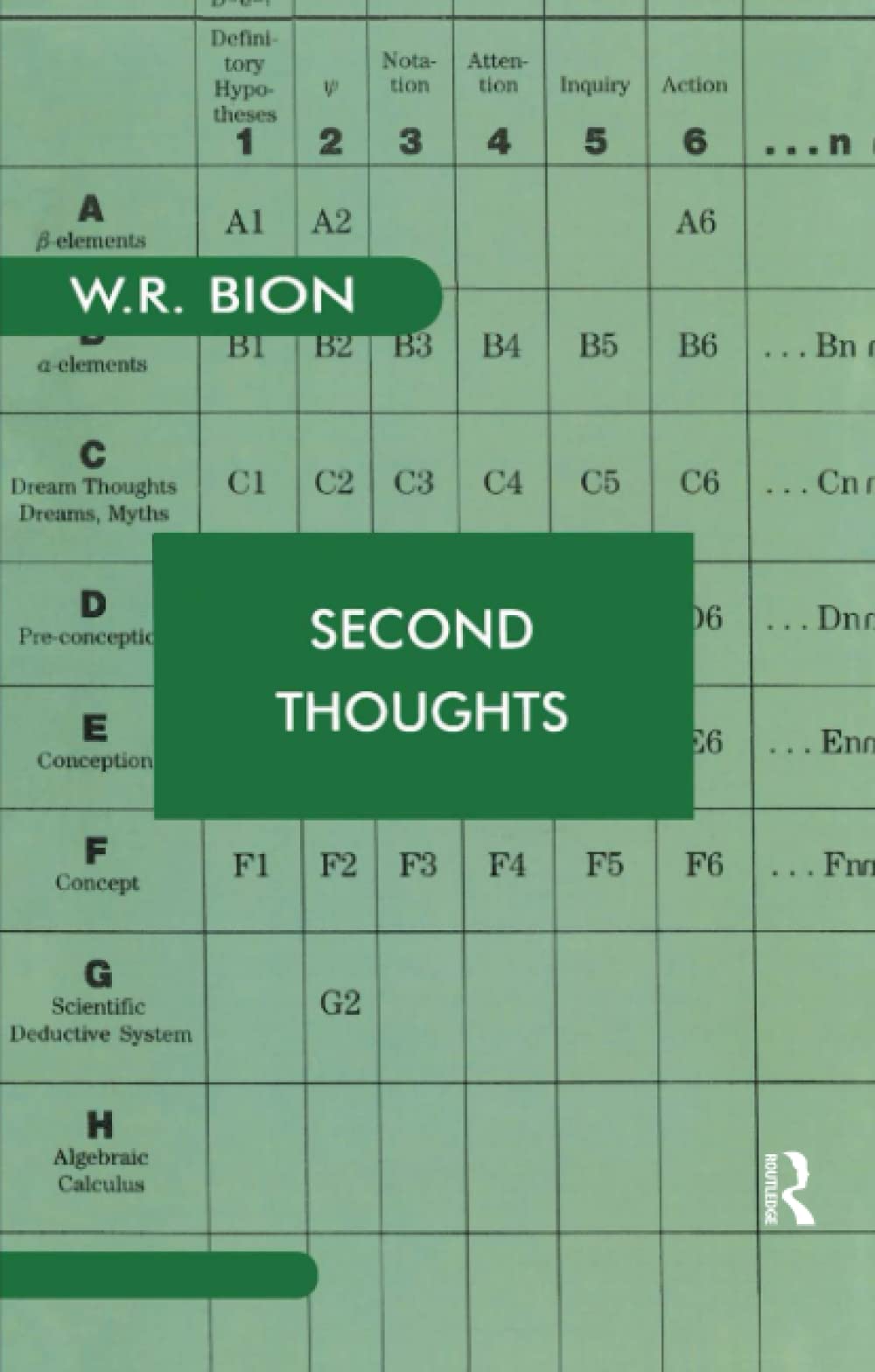 Second Thoughts: Selected Papers on Psychoanalysis: Amazon.co.uk: R ...
