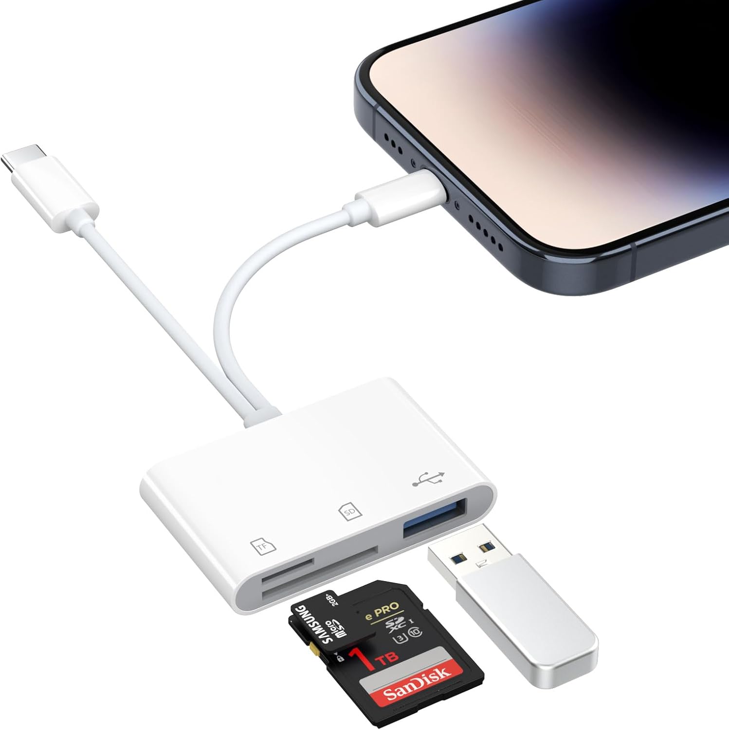 Amazon.com: MoKo SD Card Reader for iPhone/iPad, USB C Memory Card ...