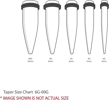 Tapers And Plugs Size Chart