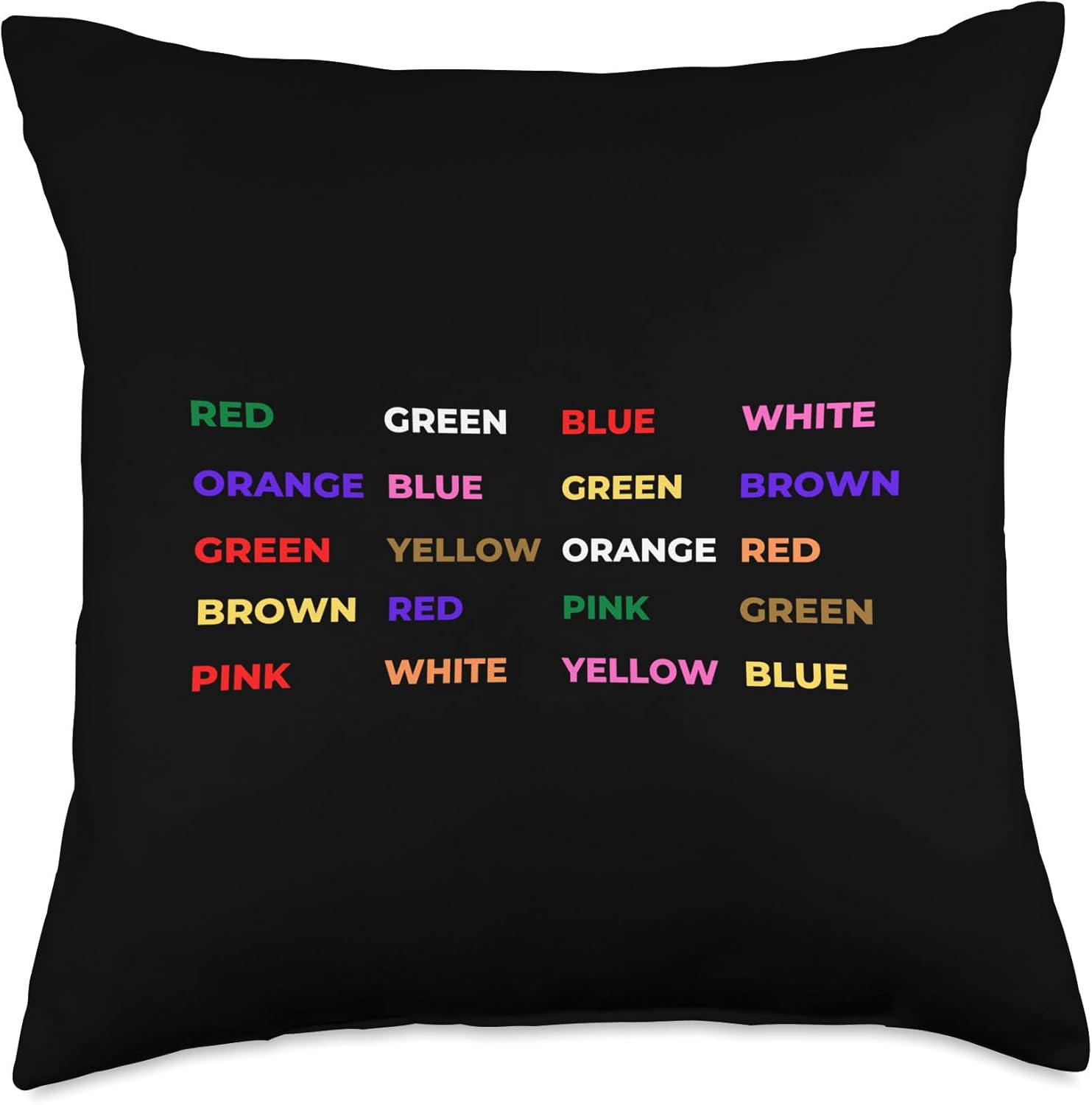 Amazon.com: Stroop Test - Psychology, Neuroscience Geek, Nerd, Brain ...